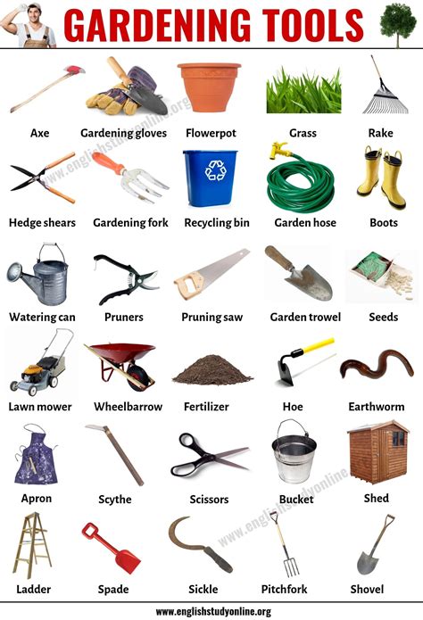 Gardening Tools List Of 30 Useful Tools Names For Gardening English