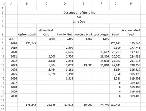 Case Studies Excel And Automate