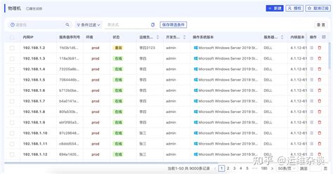 尽可能通用的开源CMDB的设计与实践 Ⅰ 概览 知乎