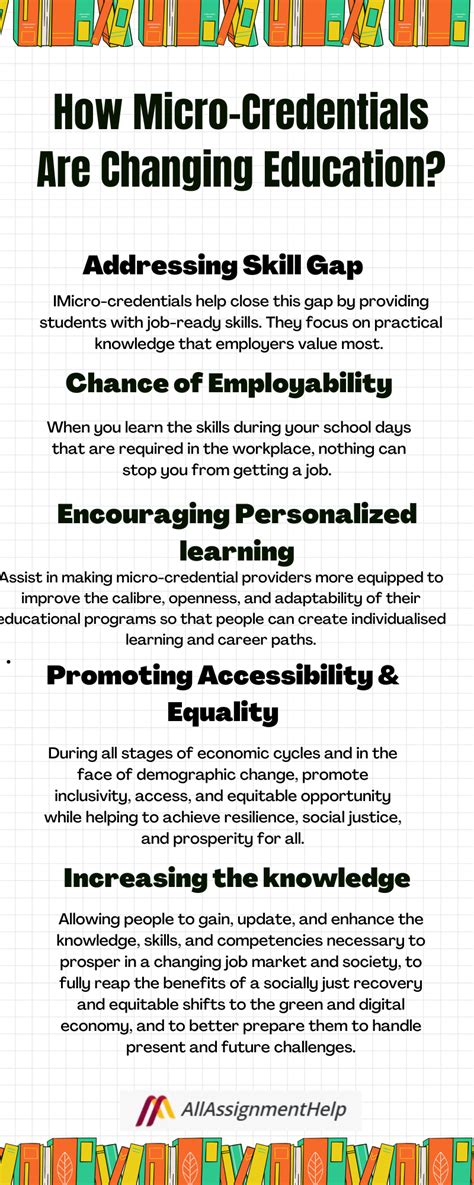 Micro Credentials In Higher Education A Path To Career Growth