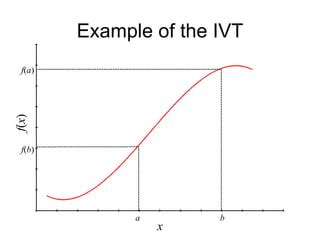Intermediate Value Theorem PPT Chemistry Science