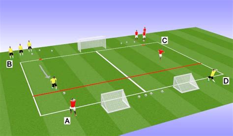 Football Soccer Academy Shooting Wk 5 Technical Shooting Beginner