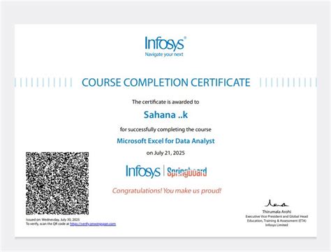 Microsoftexcel Dataanalytics Infosysspringboard Continuouslearning