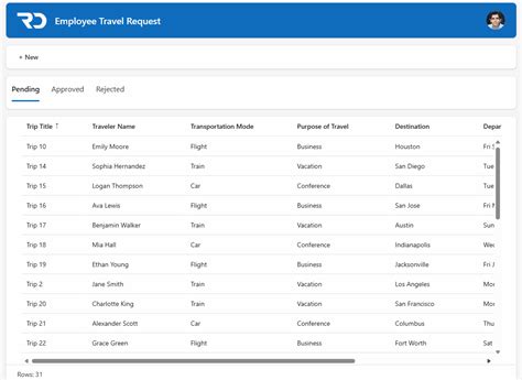 Powerapps Powerplatform Appdevelopment Reza Dorrani 13 Comments