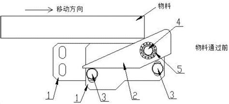 一种防止物料回弹的装置的制作方法