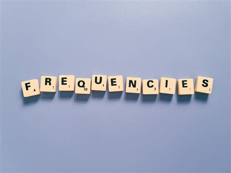 Splitting Text In R If Youve Worked In A Spreadsheet By Trevor