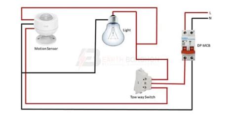 Motion Sensor Connection Earth Bondhon