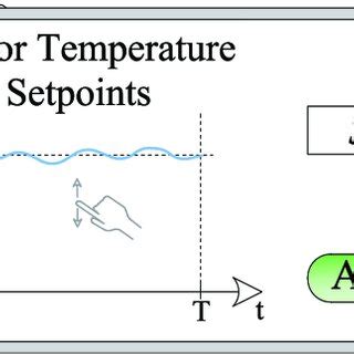 Basic Components Of The User Interface Download Scientific Diagram