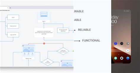 List Ux Curated By Peimin Ma Medium