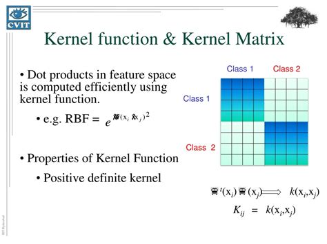 Ppt Rakesh Babu Advisors Prof C V Jawahar Iiit Hyderabad Powerpoint