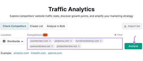 Content Monitoring A Step By Step Guide [ 9 Metrics To Track]