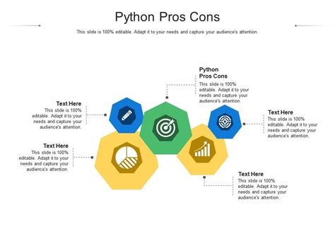 Python Pros Cons Ppt Powerpoint Presentation Ideas Good Cpb Presentation Graphics