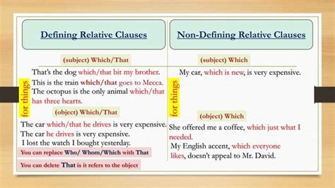 Defining Vs Nondefining Relative Clause Pptx