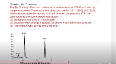 Question Points The NaCl X Ray Diffraction Chegg