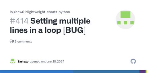 Setting Multiple Lines In A Loop Bug · Issue 414 · Louisnw01lightweight Charts Python · Github