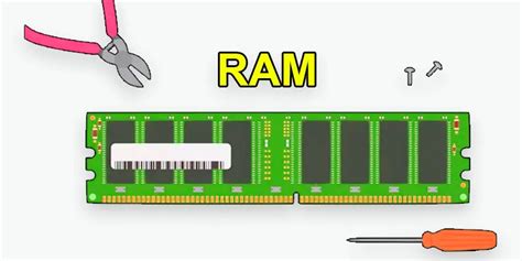 Ram Definition