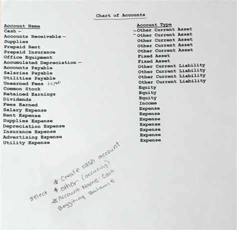 solved instructions are in the photos i will be inputing