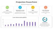 Explore Project Status PowerPoint Template And Google Slides