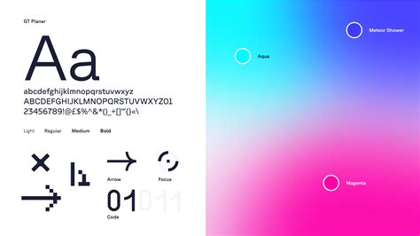 Hackerone Column Five