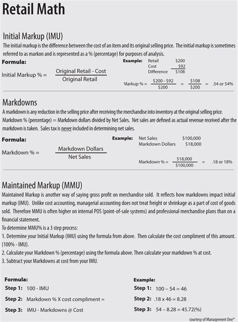 Printable Real Estate Math Formulas Cheat Sheet
