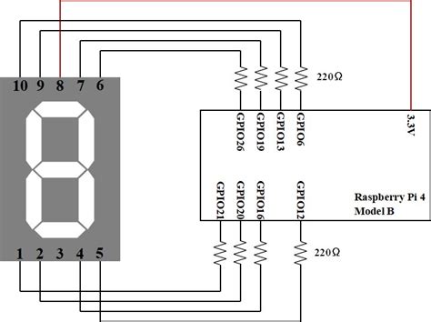ラズパイで7セグメントledに数字やアルファベットを表示させる方法 E Diy