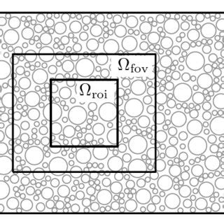 Sketch Of A Typical Experimental Set Up Mechanical Test Carried Out On Download Scientific