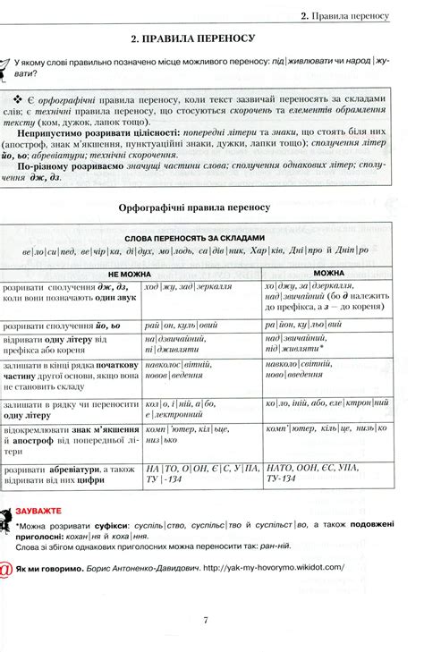 Купити Українська мова Правопис у таблицях тестові завдання — на Онлайн Криївка