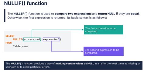 handling big data with python leveraging python for large scale data… by ime eti mfon medium