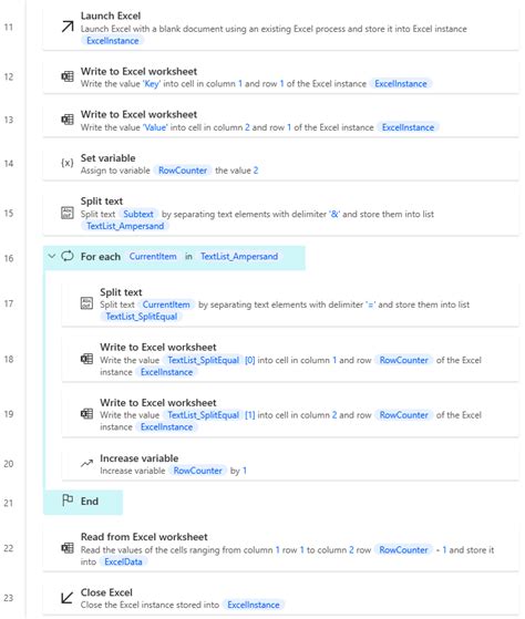 How To Convert Url Parameters Get Parameters Into Data Tablepower Automate Desktop Kaizen