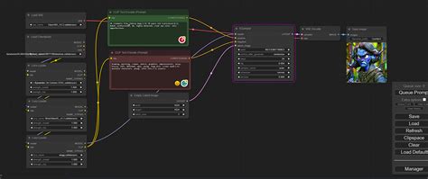 My Render Is Noisy R Comfyui