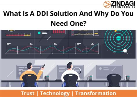 What Is DDI Why You Need It Zindagi Technologies