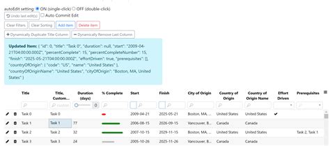 Auto Edit Is Not Functioning · Issue 1103 · Ghiscodingangular