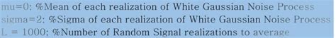 Generating White Gaussian Noise Using Randn Function In Matlab Blog Assignmentshark
