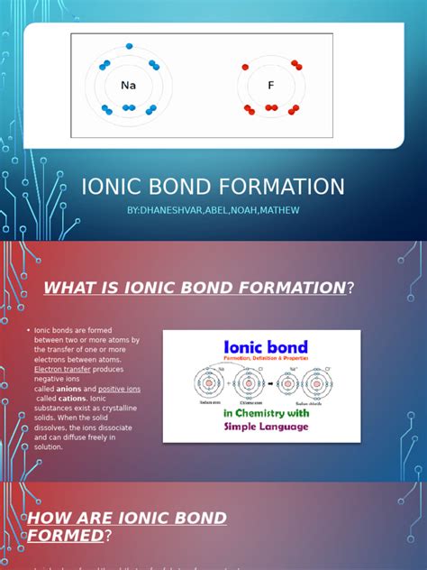 Understanding Ionic Bond Formation Pdf Ion Ionic Bonding