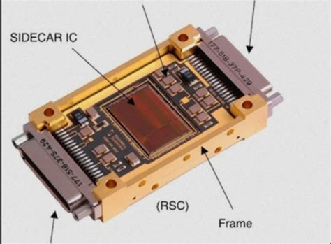 Amplifiers Converters Archives Edn Asia