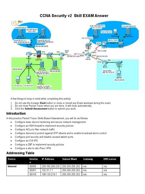 Ccna Security V2 Pt For Checking Pdf Ip Address Router Computing