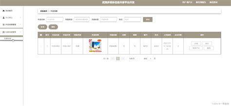 基于springbootvue多媒体信息共享平台的设计与实现 Csdn博客