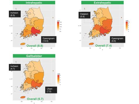 Comparison Of Sex And Age Standardized Rates For Biliary Tract