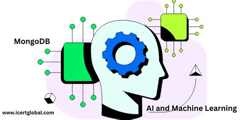 The Role Of Mongodb In Ai And Machine Learning Projects