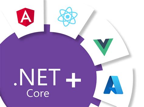 Core With Angular And React Application Upwork