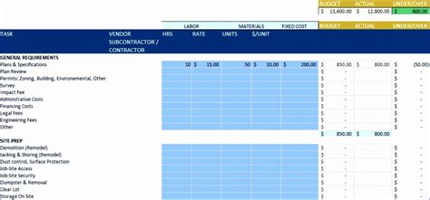 6 Free Excel Spreadsheet Templates For Project Management Excel Templates