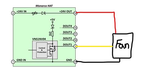 Pwm Output Rexygen Community Forum