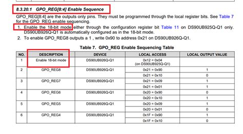 Ds90ub925q Q1 Required Clarification On I2c Configuration Interface Forum Interface Ti