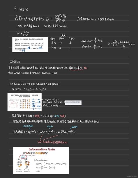机器学习基础复习 Csdn博客