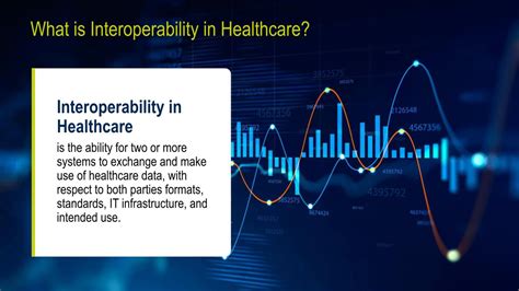Interoperability In Healthcare Everything You Need To Know