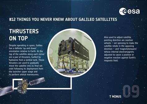 Esa Galileo Infographic Thrusters On Top