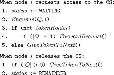 Pseudocode Triggered By Input Events From Application Process Download Scientific Diagram