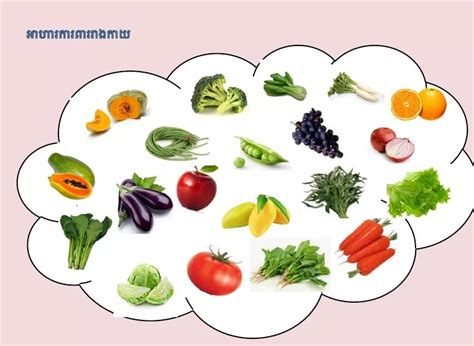 អាហារបីក្រុម One Knowledge Cambodia