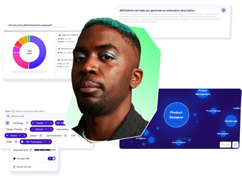 Use Case Manage Your Skills And Job Architecture 365talents