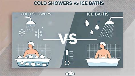 Cold Shower Benefits Starting The Ice Bath Journey